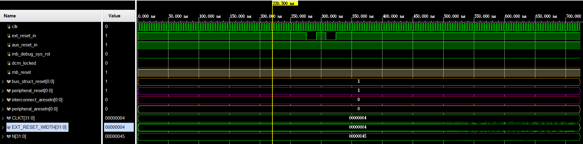 Xilinx IP解析之Processor System Reset v5.0_processor system reset ip核-CSDN博客